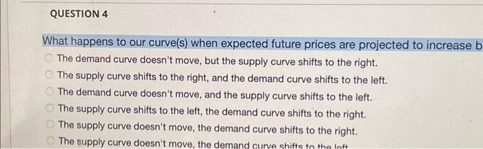 Solved QUESTION 4 What happens to our curve(s) when expected | Chegg.com