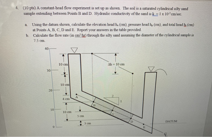 Solved 4. (10 pts) A constant-head flow experiment is set up | Chegg.com