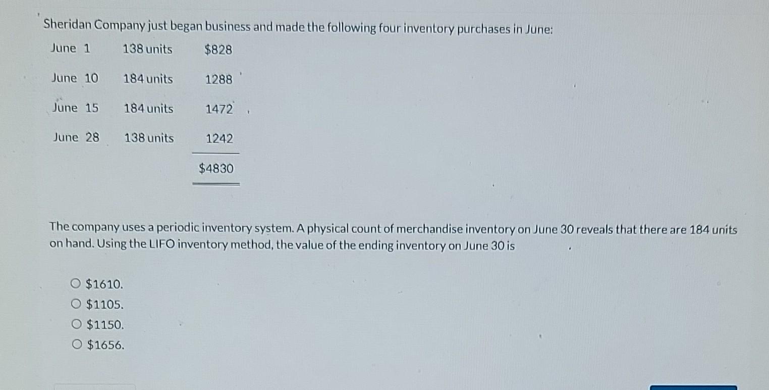 Solved Sheridan Company just began business and made the | Chegg.com