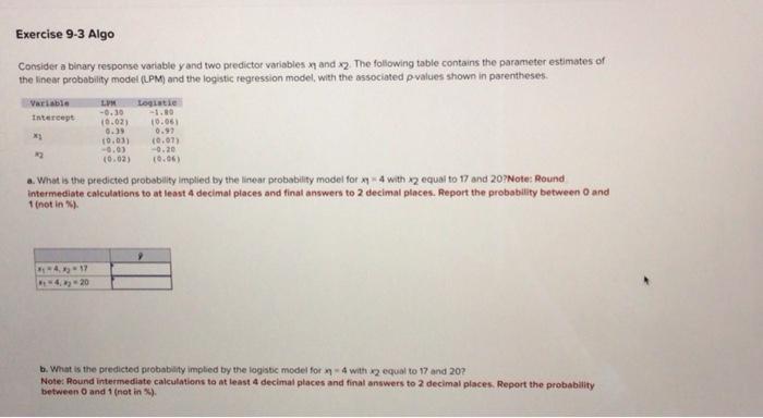 Solved Consider a binary response variable yand two | Chegg.com