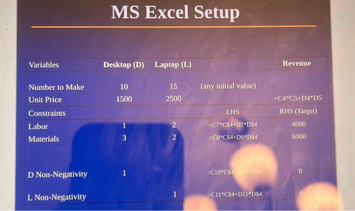 Using the excel setup as shown, detail how to use the | Chegg.com