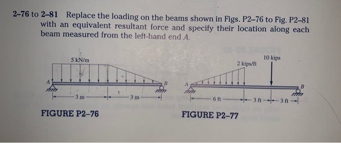 Solved 2-76 to 2-81 Replace the loading on the beams shown | Chegg.com