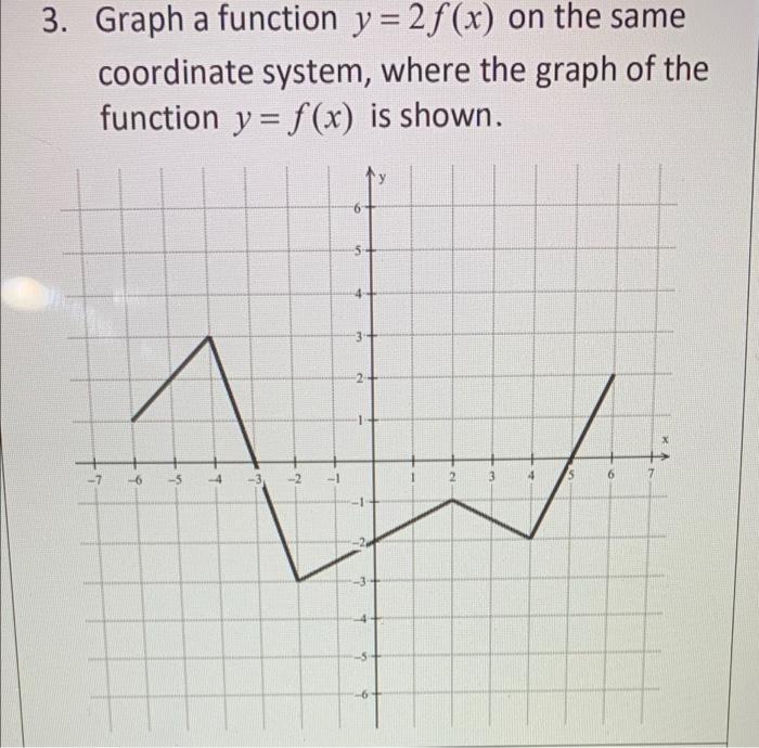Solved 3. Graph a function y=2f(x) on the same coordinate | Chegg.com