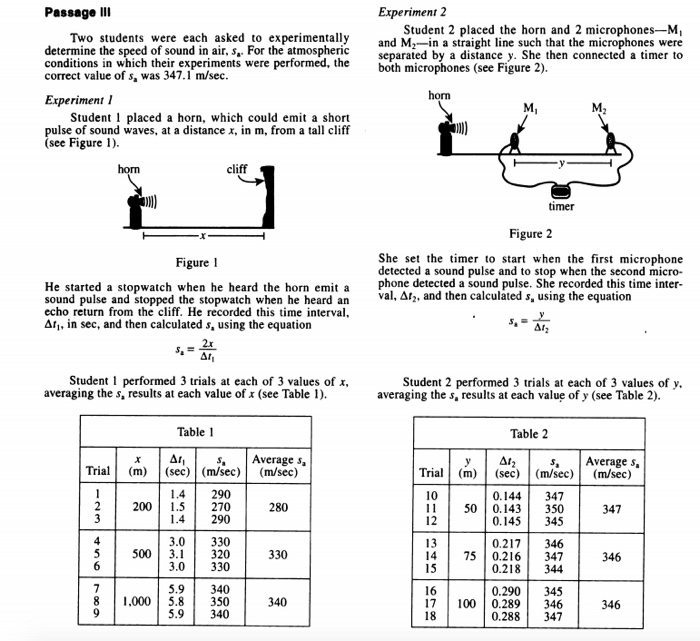Solved Experiment 2 Student 2 placed the horn and 2 | Chegg.com