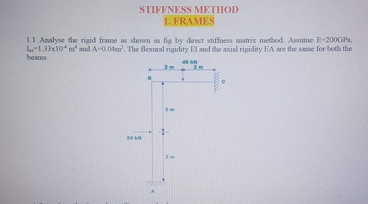 Solved STIFFNESS METHOD 1. FRAMES 1.1 Analyse the rigid | Chegg.com