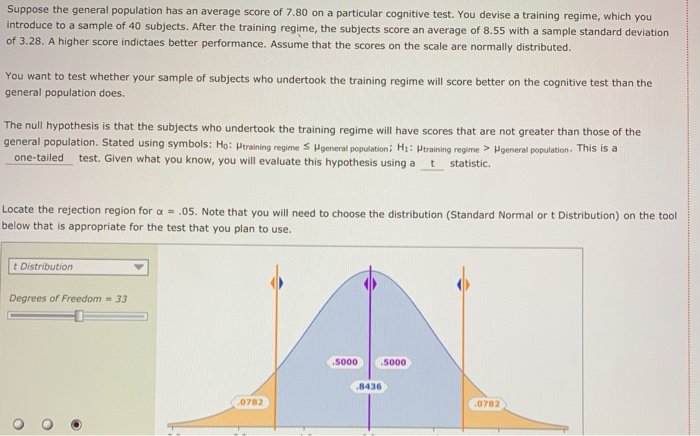 Solved Suppose the general population has an average score | Chegg.com