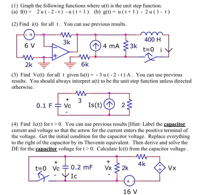 Solved (1) Graph the following functions where u(t) is the | Chegg.com