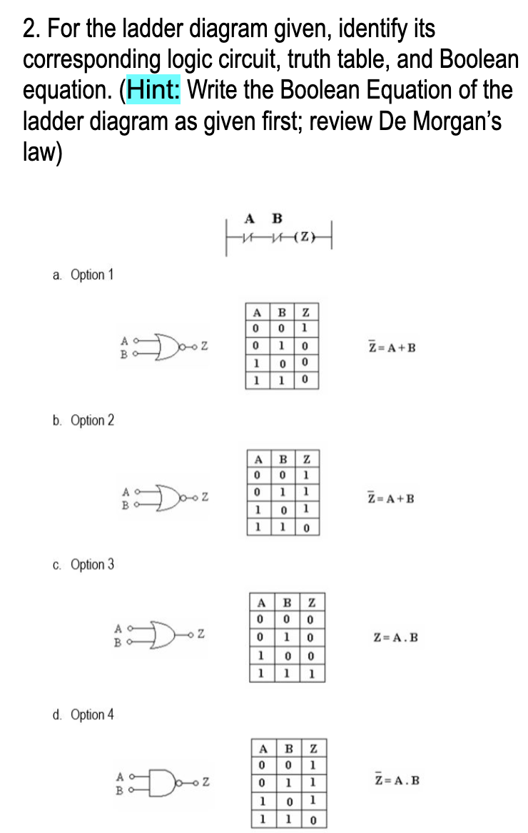 Solved For the ladder diagram given, identify | Chegg.com