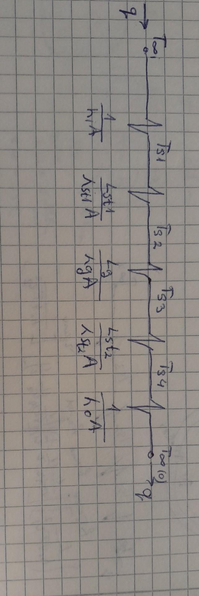 Solved 2c Heat engineering/thermotechnics! Help me please | Chegg.com