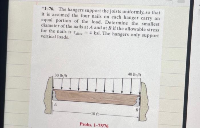 Solved *1-76. The hangers support the joists uniformly, so | Chegg.com