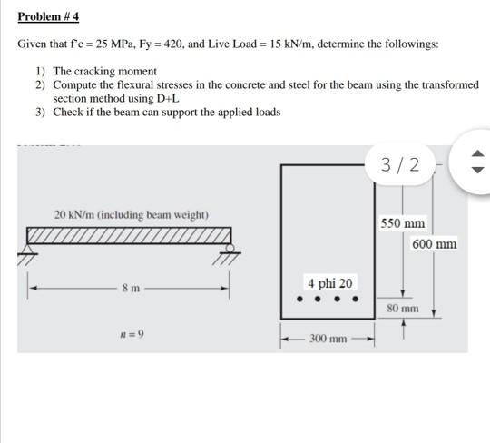 Solved Problem #4 Given that fc = 25 MPa, Fy = 420, and Live | Chegg.com