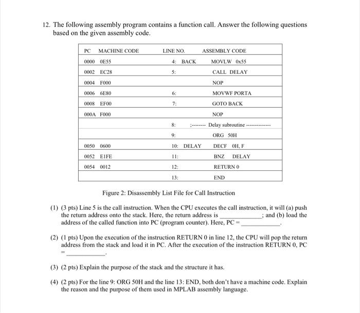 Solved 12 The Following Assembly Program Contains A