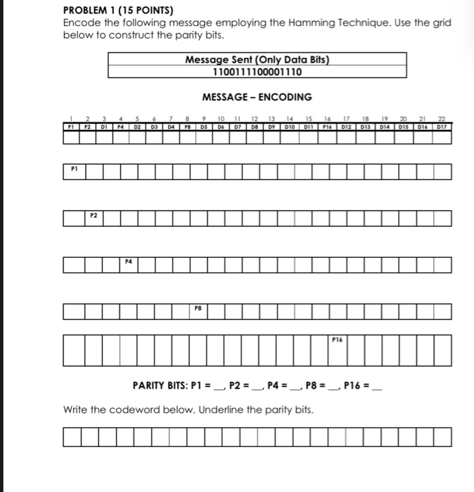 Solved PROBLEM 1 (15 POINTS) Encode the following message | Chegg.com