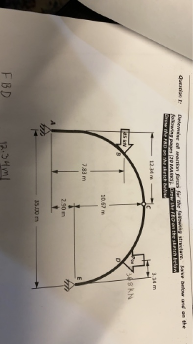 Solved Question 1: Determine all reaction forces for mine aw | Chegg.com