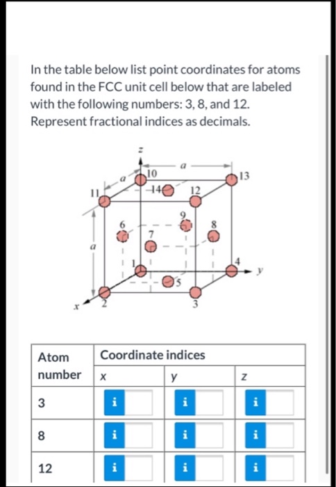 Solved In the table below list point coordinates for atoms | Chegg.com
