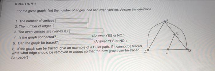 Solved QUESTION 1 For the given graph, find the number of | Chegg.com