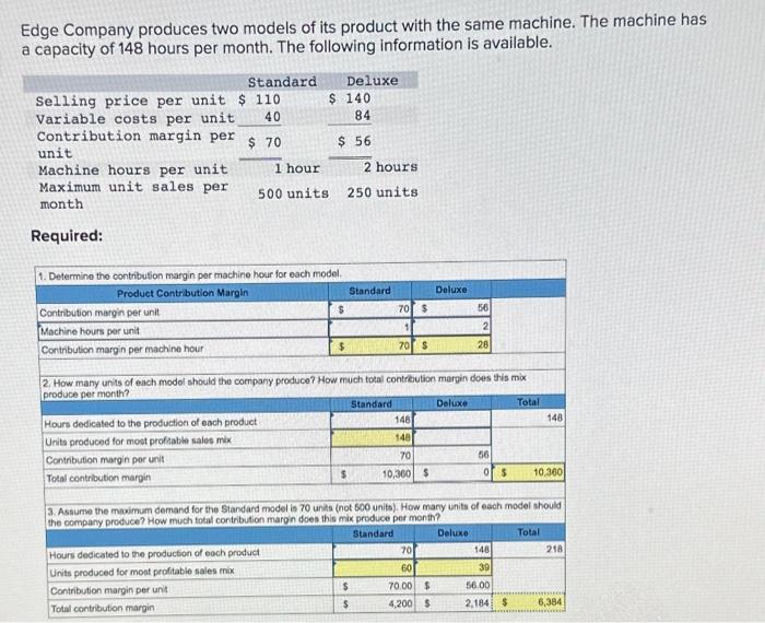 Solved Edge Company produces two models of its product with | Chegg.com
