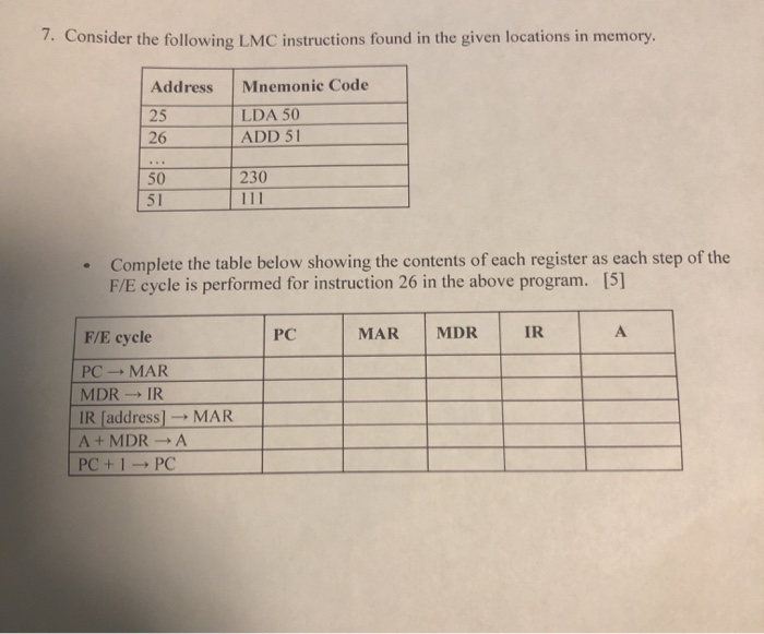 Solved 1. Consider the following LMC instructions found in | Chegg.com