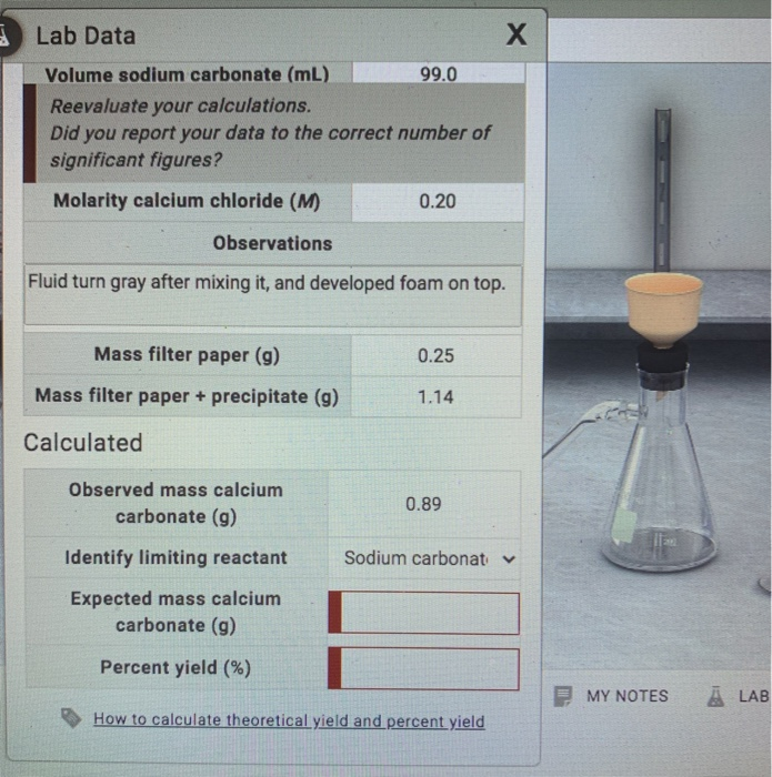 Х 5 Lab Data Volume sodium carbonate (mL) 99.0 | Chegg.com
