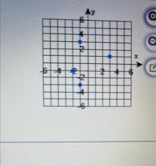 Solved Determine whether the graph on the right is the graph | Chegg.com