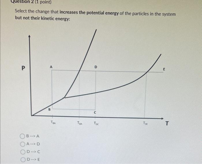 Solved Select the change that increases the potential energy | Chegg.com