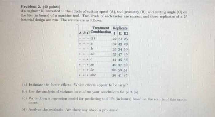 Solved Problem 2. (40 points) An engineer is interested in | Chegg.com