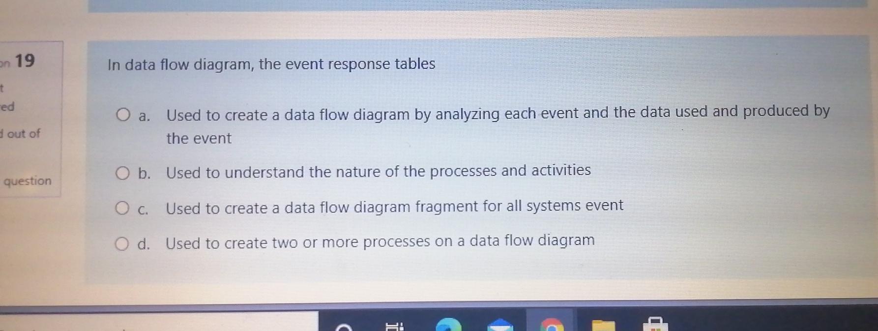 Solved on 19 In data flow diagram, the event response tables | Chegg.com