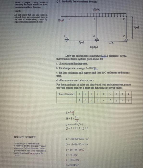 Solved Q.1. Statically indeterminate System Seind & paper | Chegg.com