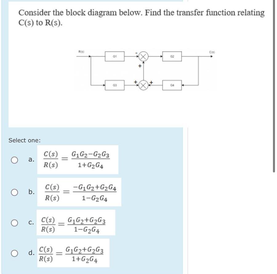 Solved Consider the block diagram below. Find the transfer | Chegg.com