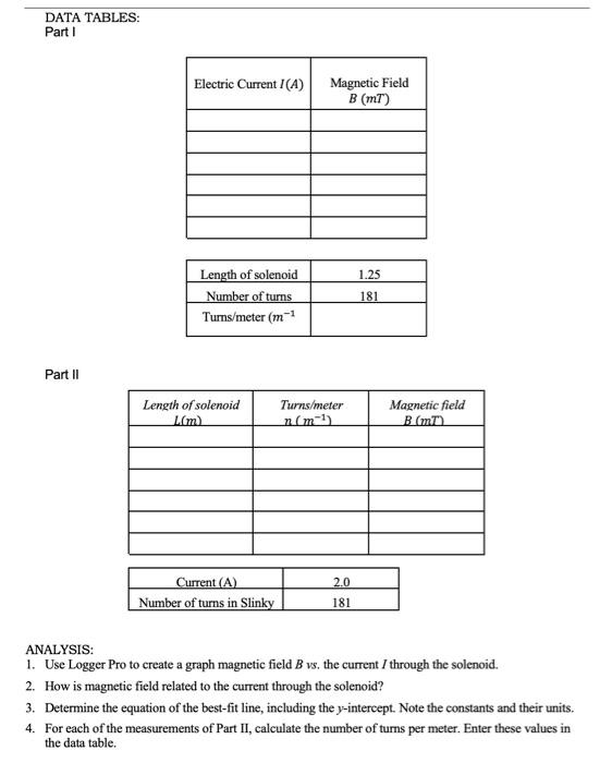 Lab 6 "The Magnetic Field in a Slinky." A solenoid is | Chegg.com