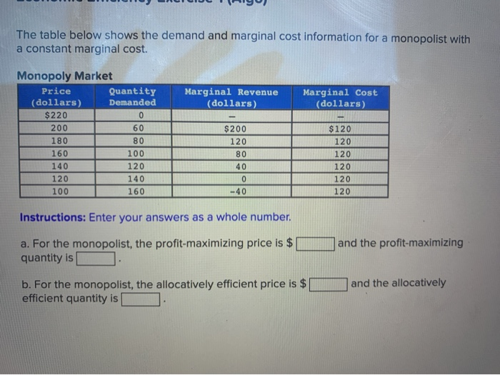 Solved The table below shows the marginal revenue and costs | Chegg.com