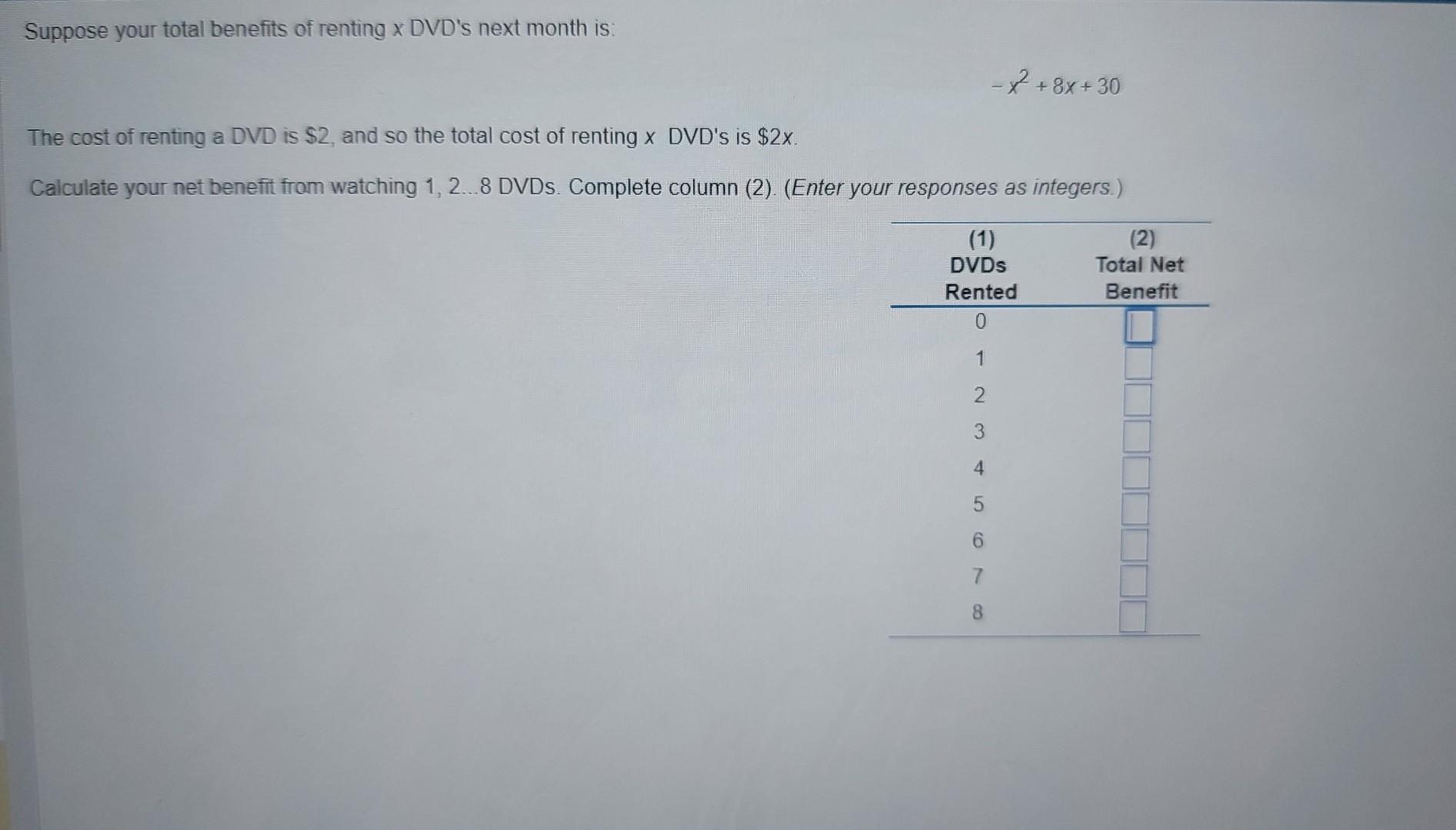 Solved Suppose your total benefits of renting x DVD's next | Chegg.com Solved Suppose your total benefits of renting x DVD's next | Chegg.com