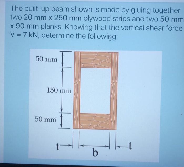 Solved The built-up beam shown is made by gluing together | Chegg.com
