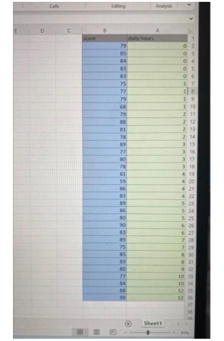Solved hello i make these data and i want to compare between | Chegg.com
