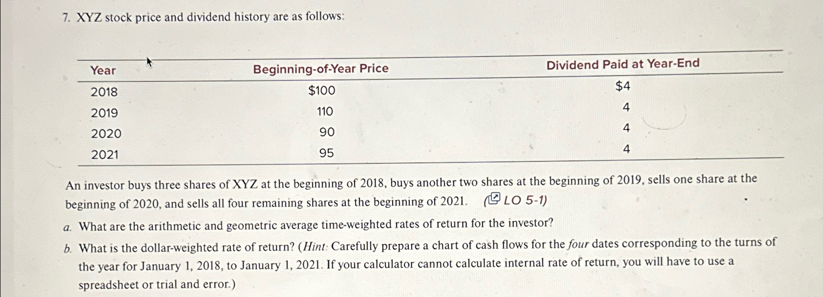 Solved XYZ stock price and dividend history are as | Chegg.com