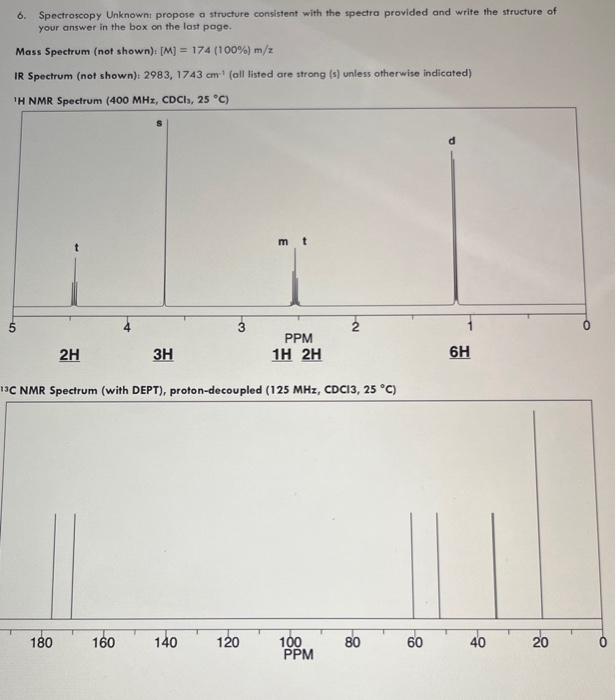 Plance camnlete the table below.5. Spectroscopy | Chegg.com
