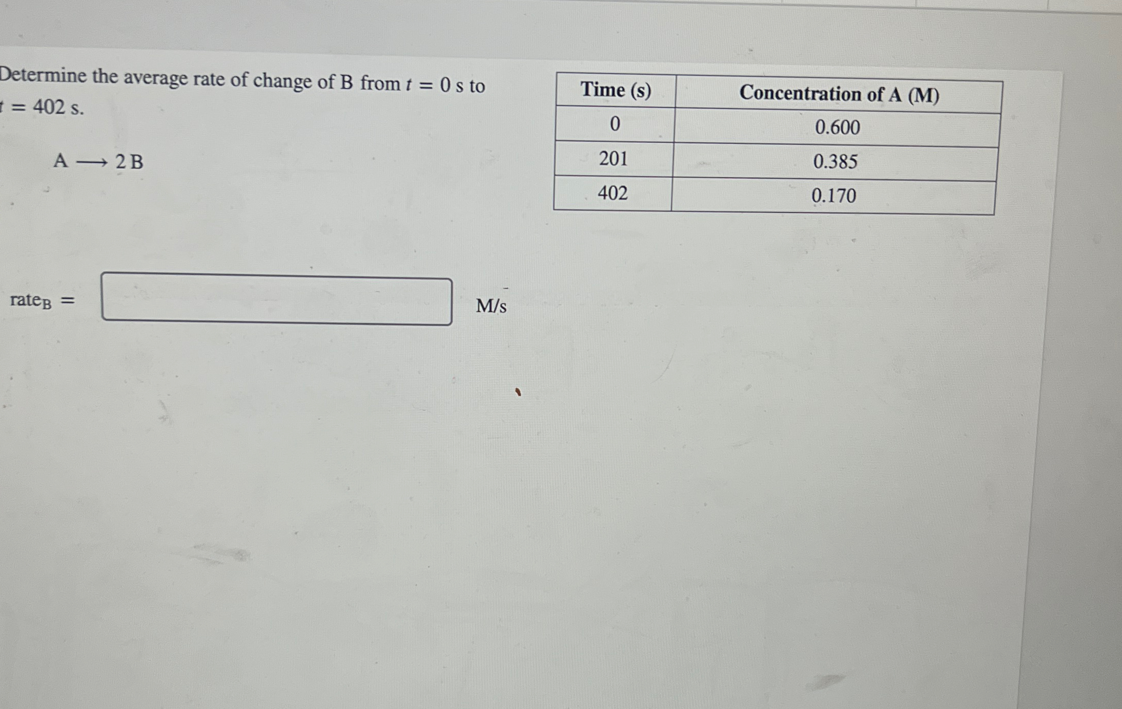 Solved Determine the average rate of change of B ﻿from t=0s | Chegg.com