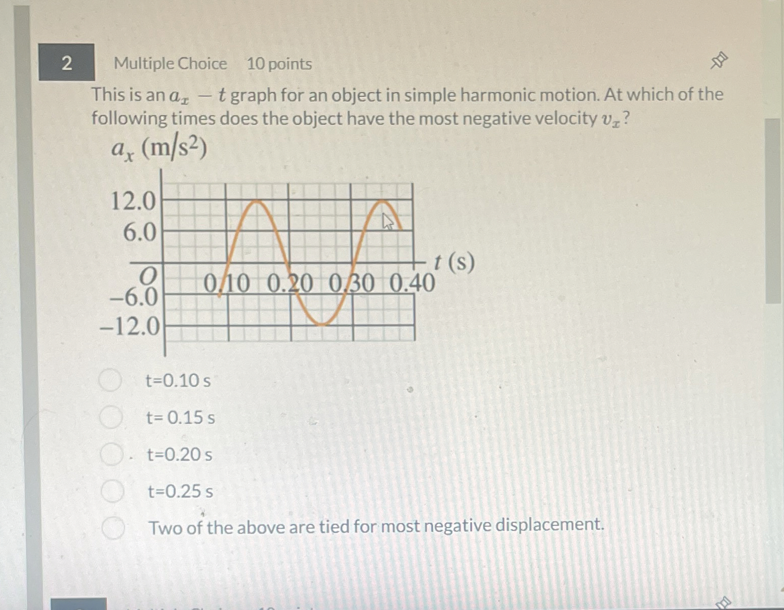 Solved 2 ﻿Multiple Choice 10 ﻿pointsThis is an ax-t ﻿graph | Chegg.com