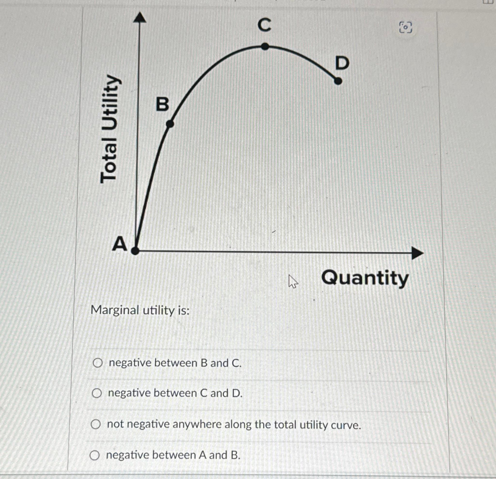Solved Marginal utility is:negative between B ﻿and | Chegg.com