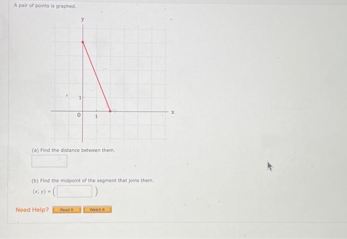 Solved A pair of points is graphed. (a) Find the distance | Chegg.com