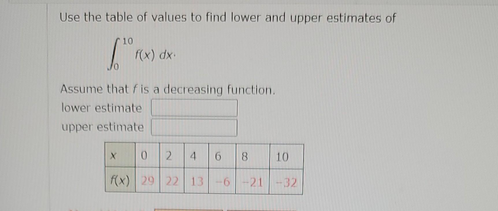 Solved Use The Table Of Values To Find Lower And Upper