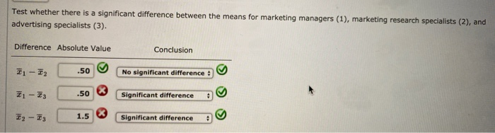 Solved Test whether there is a significant difference | Chegg.com Solved Test whether there is a significant difference | Chegg.com