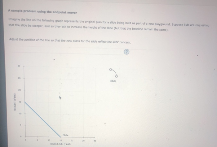 A sample problem using the endpoint mover Imagine the | Chegg.com