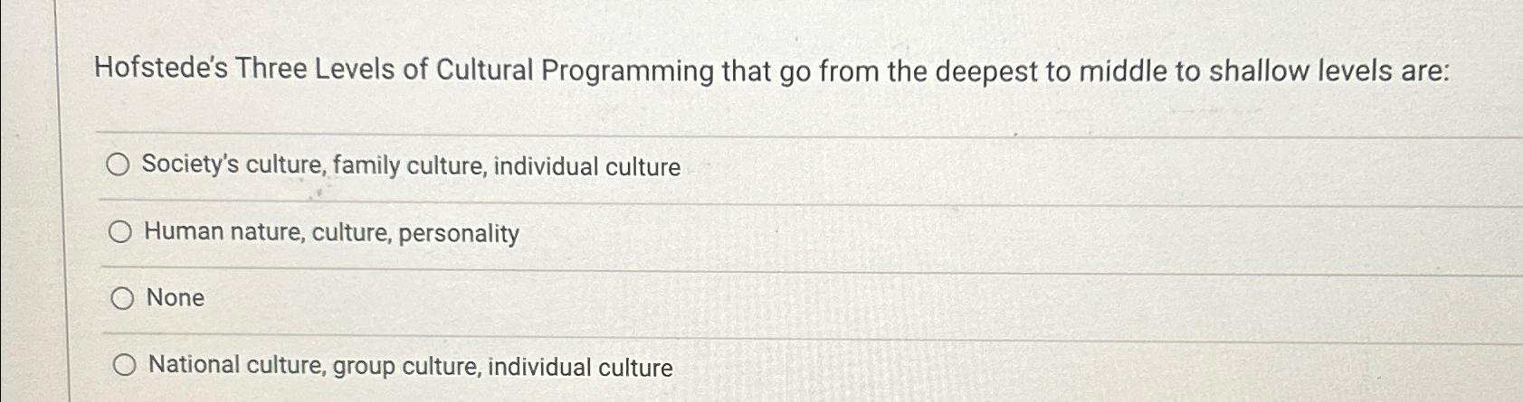 Solved Hofstede's Three Levels of Cultural Programming that | Chegg.com