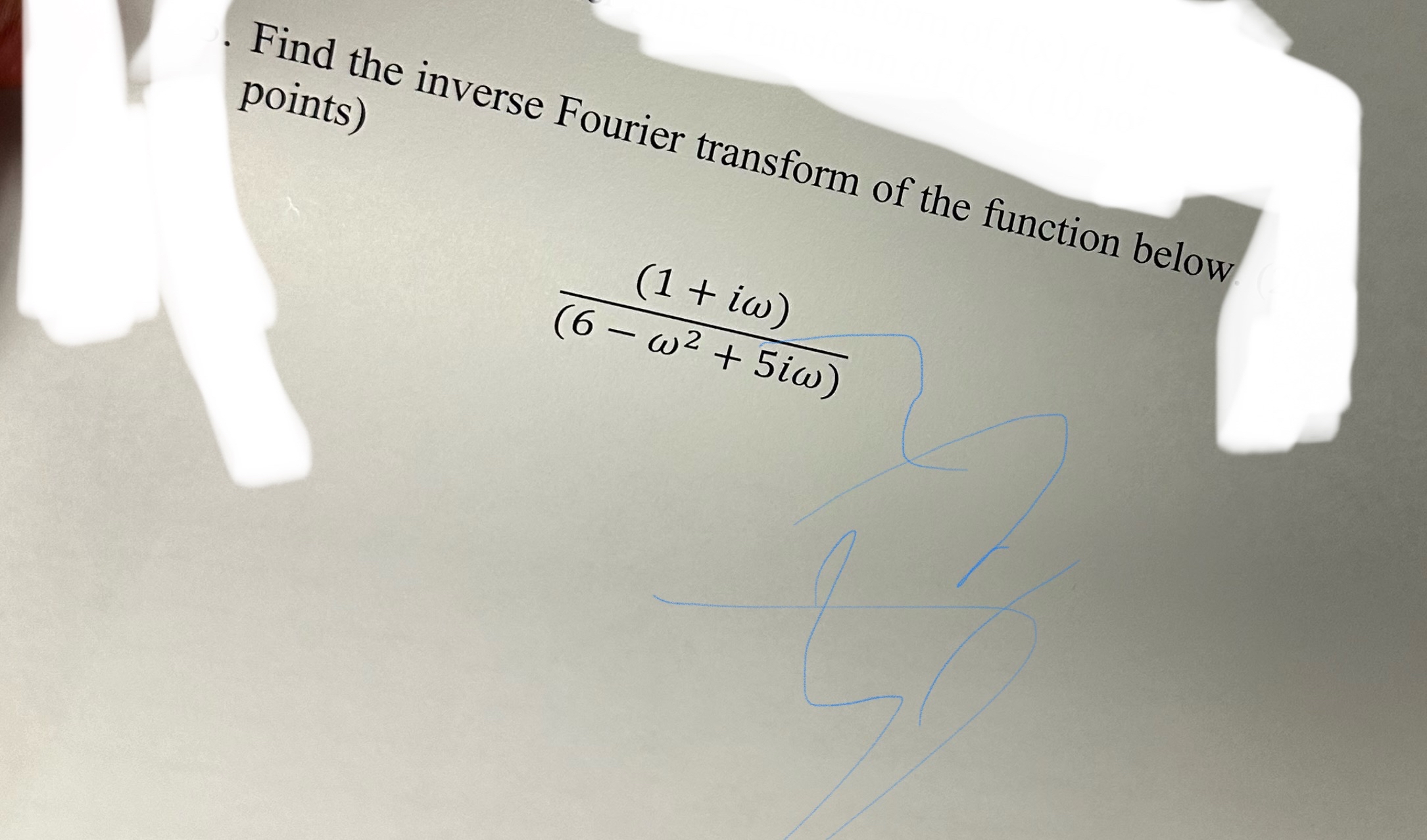 Solved Find the inverse Fourier transform of the function | Chegg.com