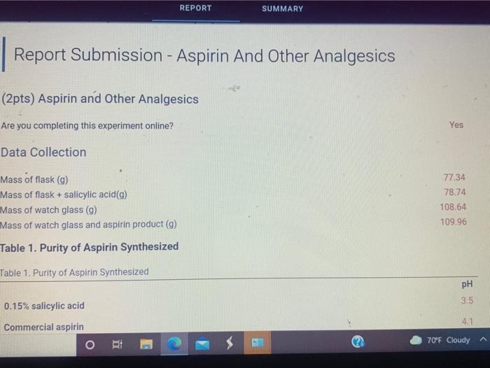 Solved REPORT SUMMARY Report Submission - Aspirin And Other | Chegg.com