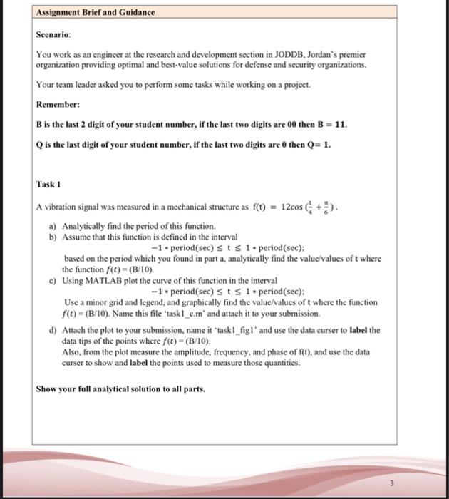 Solved Assignment Brief and Guidance Scenario: You work as | Chegg.com