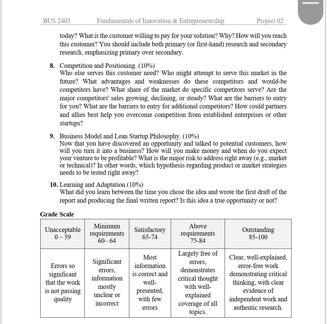 Learning Outcomes Addressed 1. Students will examine | Chegg.com