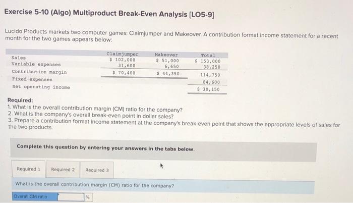 Solved Exercise 5-10 (Algo) Multiproduct Break-Even Analysis | Chegg.com