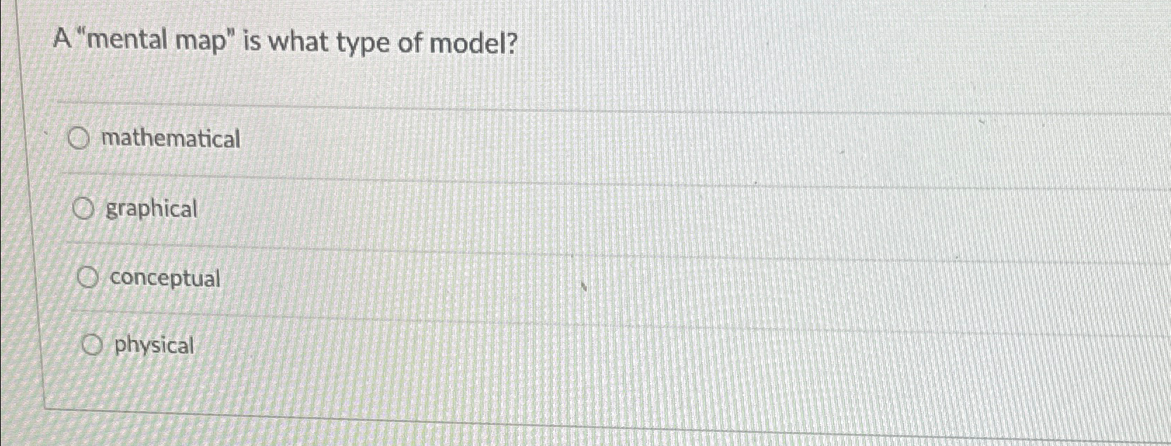 Solved A "mental map" is what type of | Chegg.com